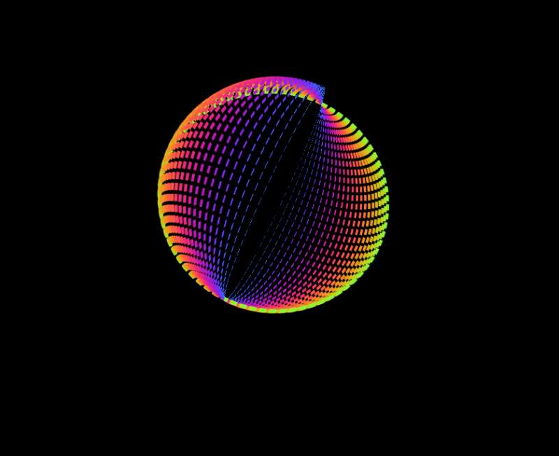 Css球体动画,炫酷的3d球体旋转动态特效 17素材网