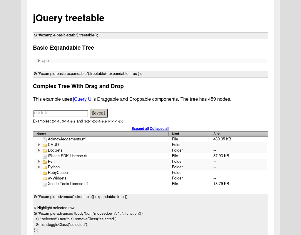 jquery treetable树形表格菜单插件