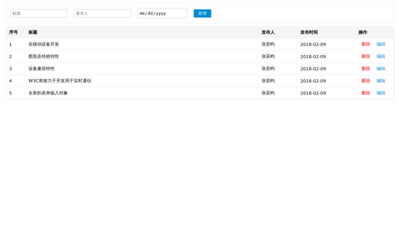 Vue动态表格行内容增加删除修改代码
