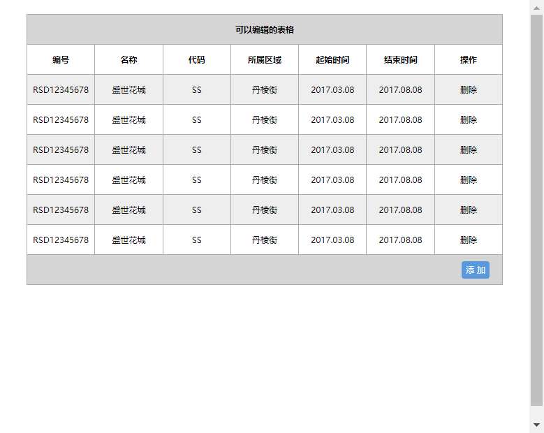 Jquery添加表格行内编辑代码