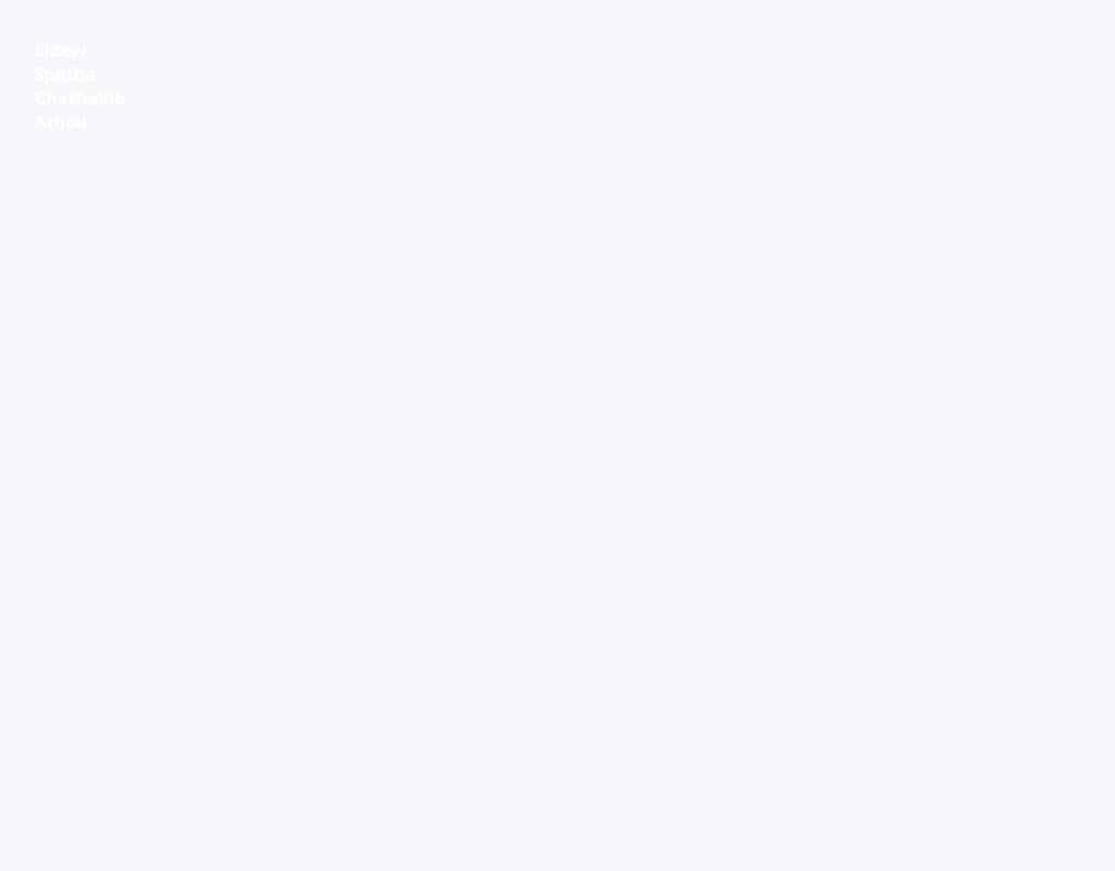 Css动态页脚网页特效