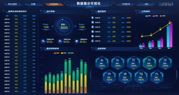 3d数据图表,科技感数据图表 17素材网 5262